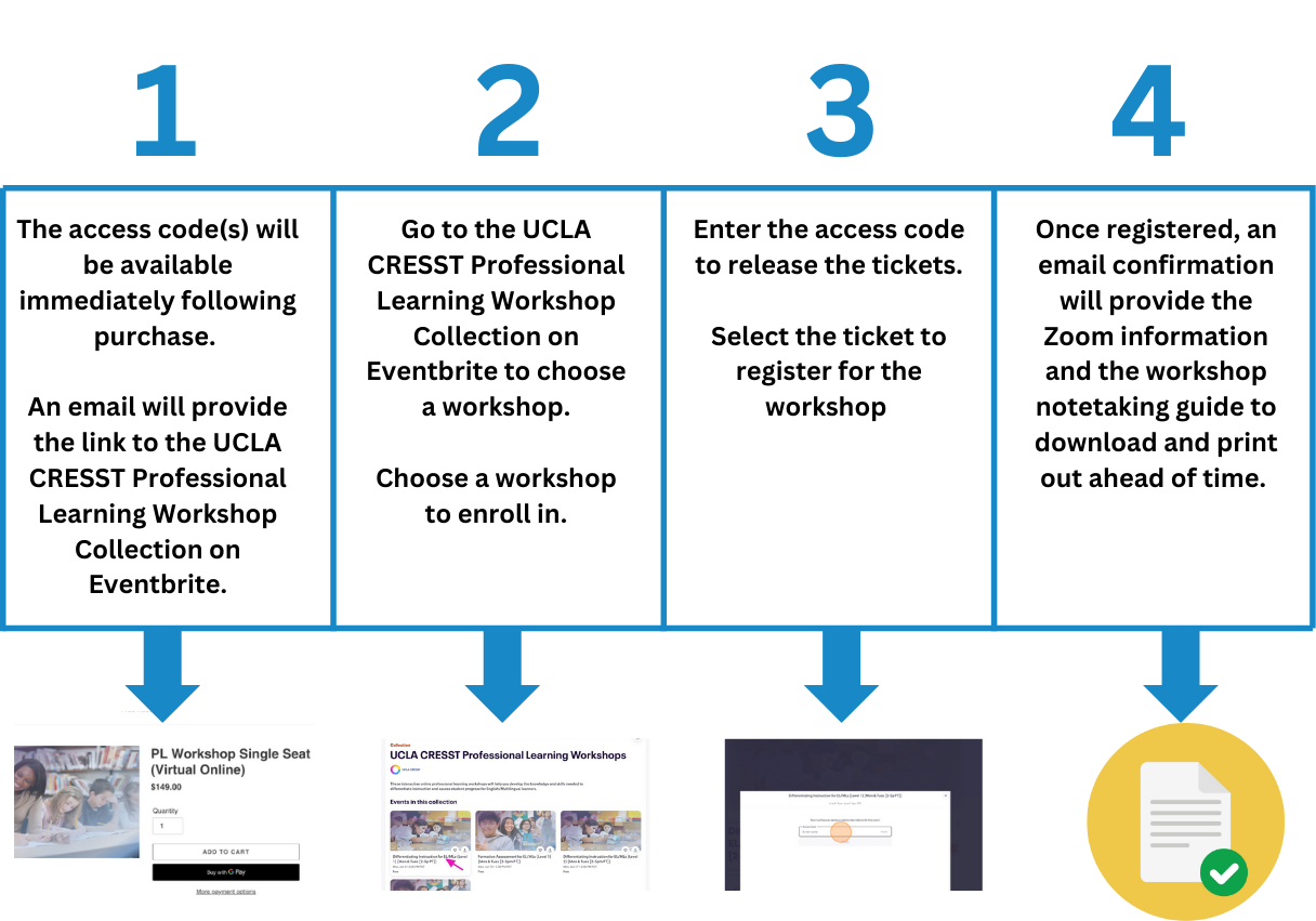 PL Workshop Individual Seats (Virtual Online) – shopnabe